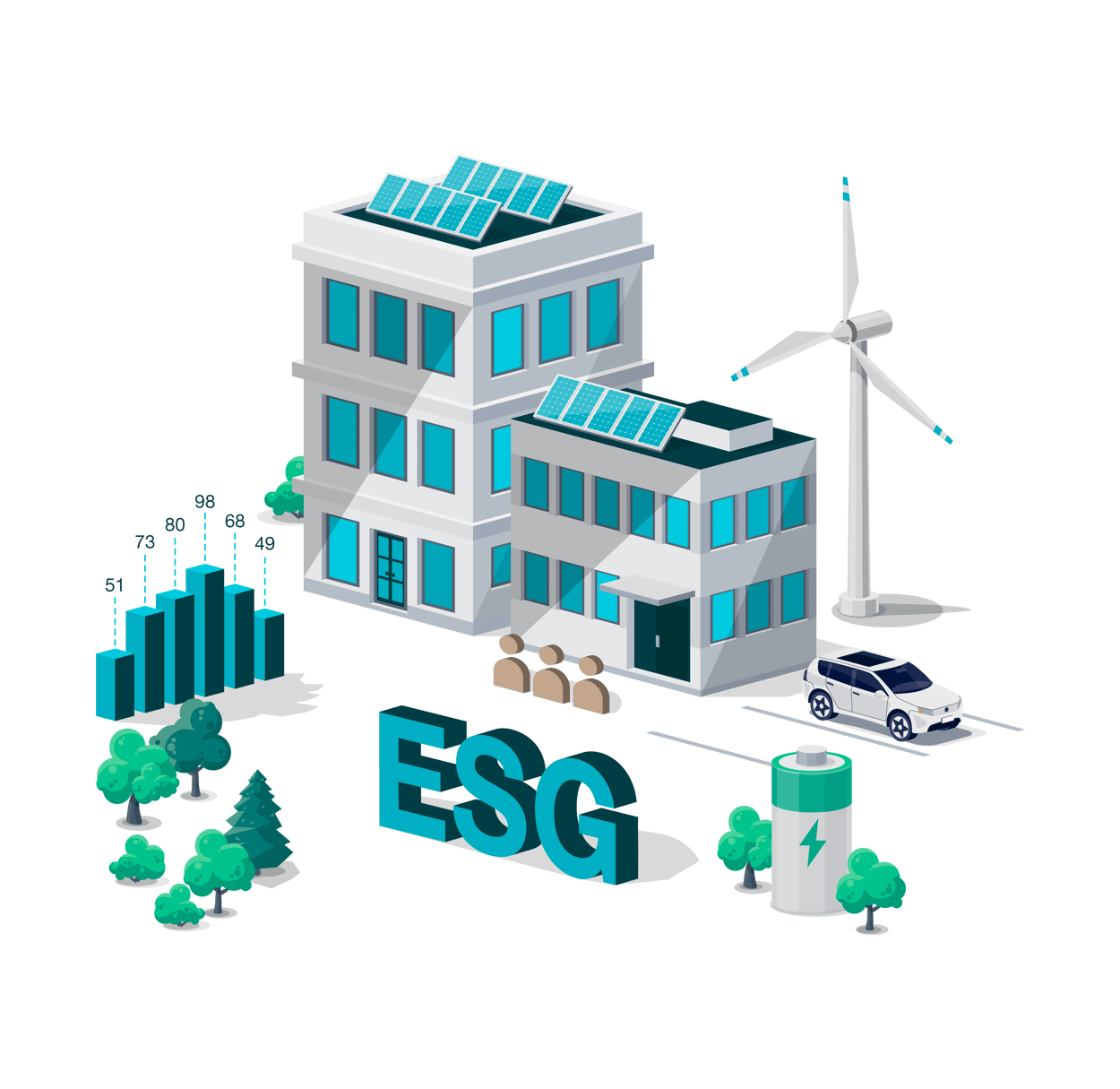 Actify ESG